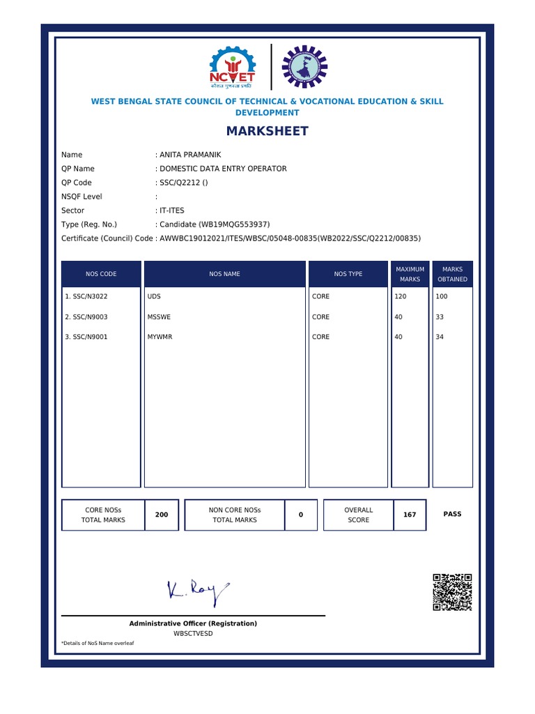 Marksheet 02062022 221020055916 E70d2aa9 | PDF