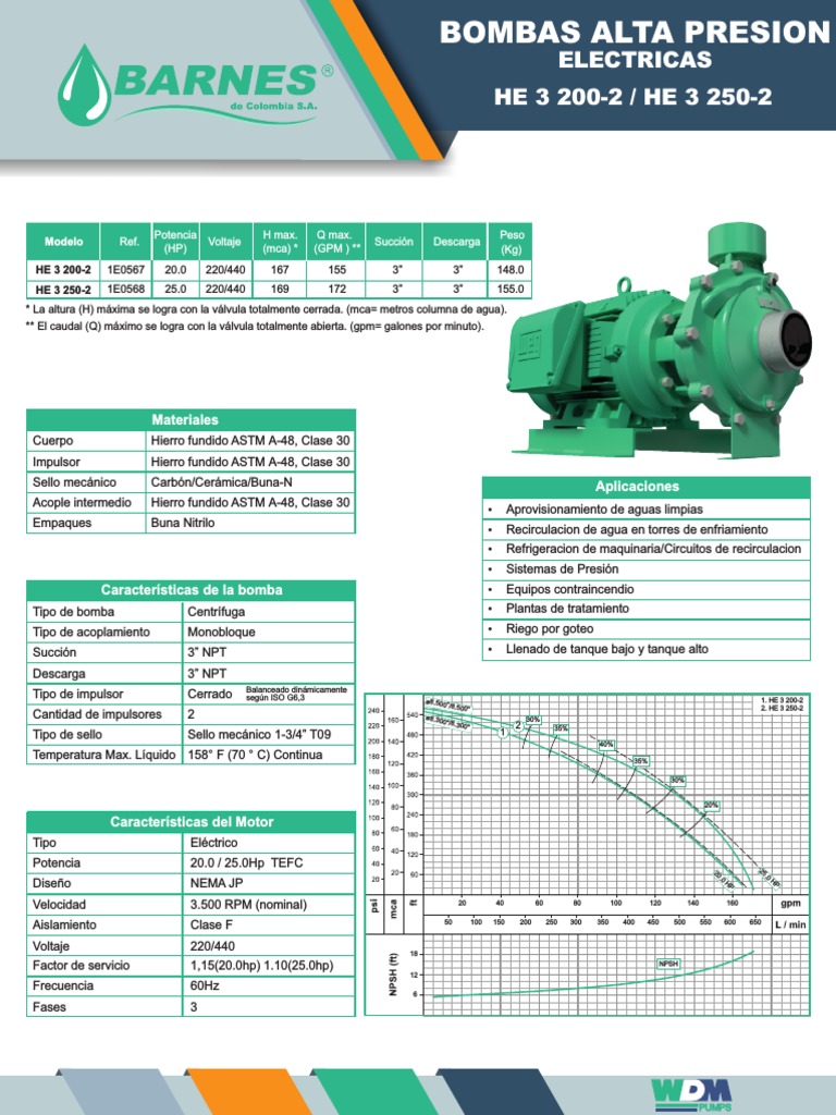 Bomba Barnes 20HP | PDF | Materiales | Mecanica clasica