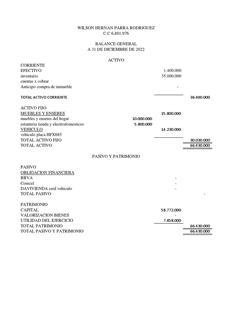 Estados Financieros | PDF | Servicios financieros | Contabilidad
