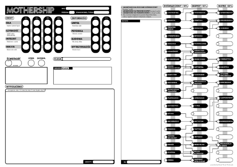Mothership - Karta-Postaci Uproszczona - Ut | PDF