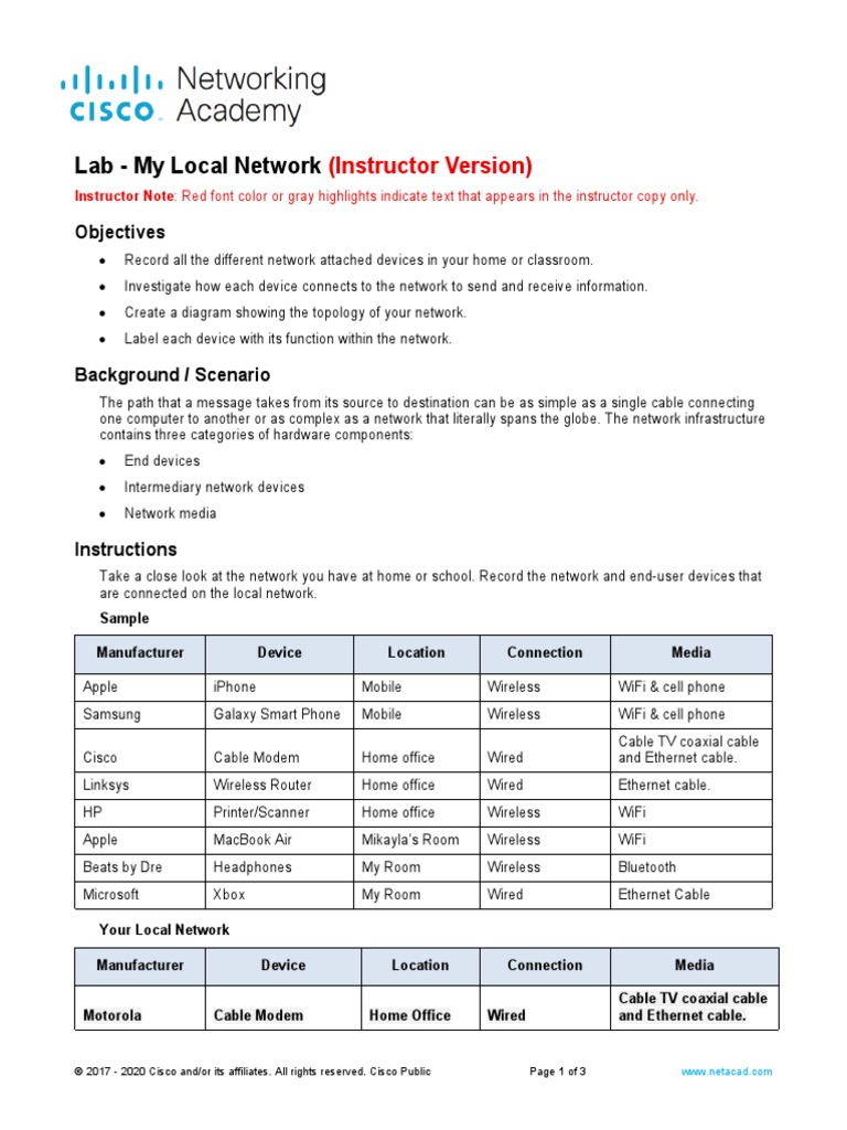 1.5.4 Lab - My Local Network - ILM | PDF | Wi Fi | Computer Network