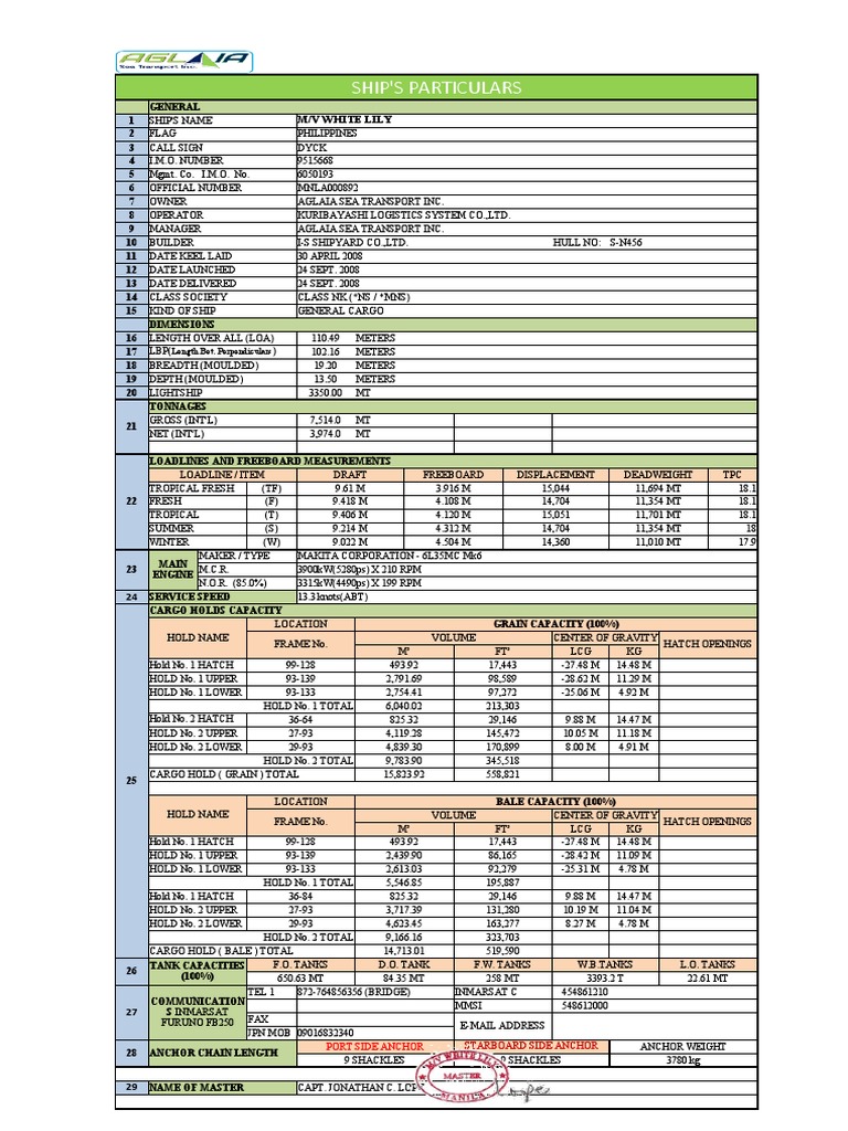 M/V White Lily Ship Specifications | PDF | Ships | Tonnage