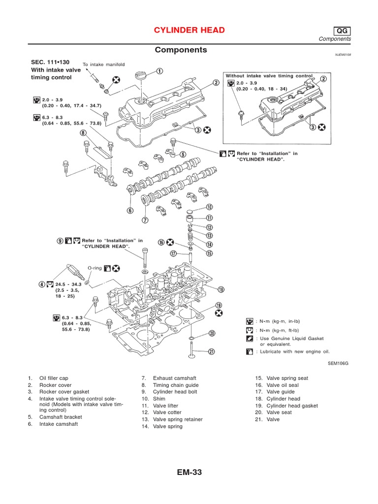 Nissan Almera n16 2001 Electronic Repair Manual 111 | PDF
