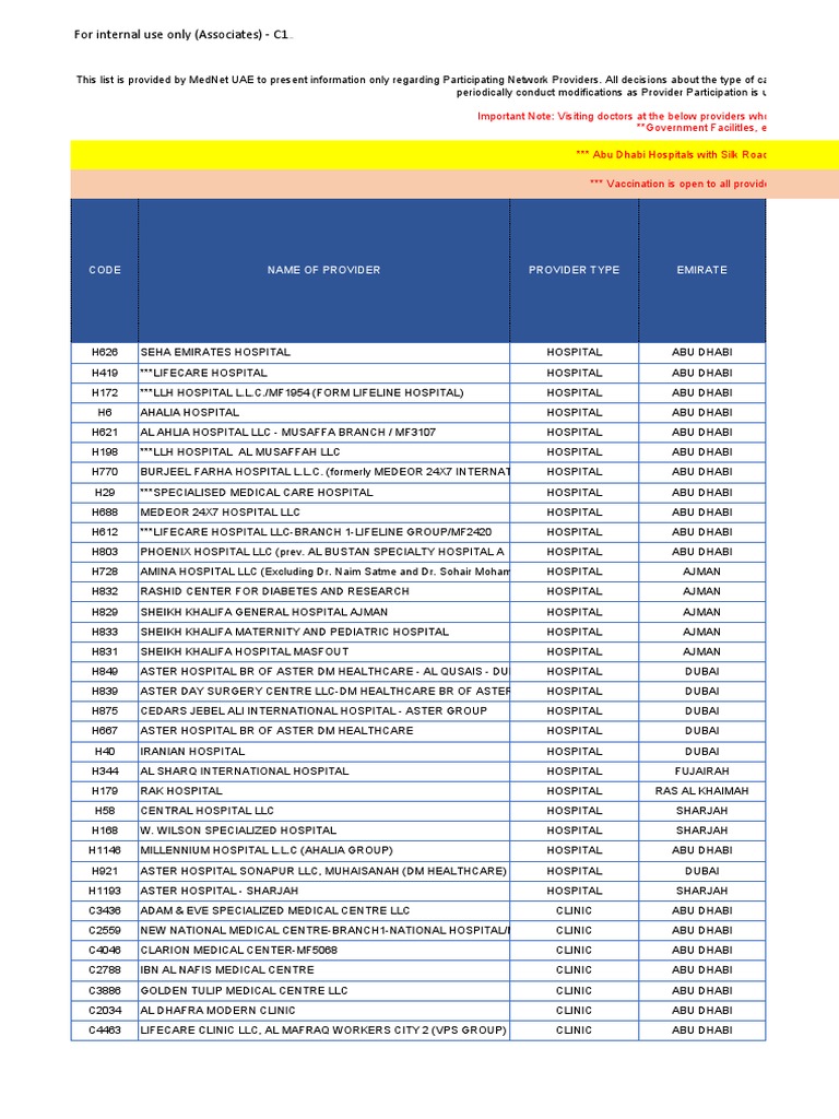 Abu Dhabi Healthcare Provider List | PDF | Clinic | Dubai