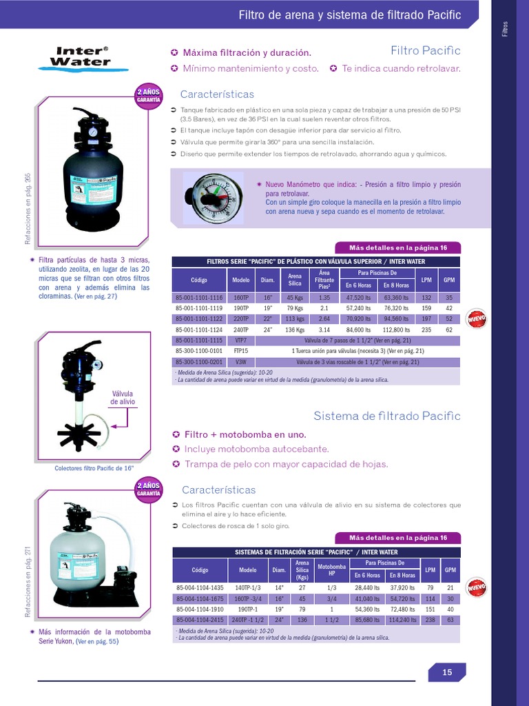Folleto Paquetes Pacific | PDF | Laboratorios | Ciencias fisicas