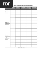 4ta S Seiketsu - Estandarizar | PDF