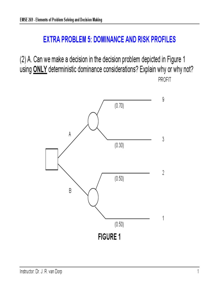 Analysis of Decision Making Problems Through Deterministic Dominance and Cumulative Risk ...
