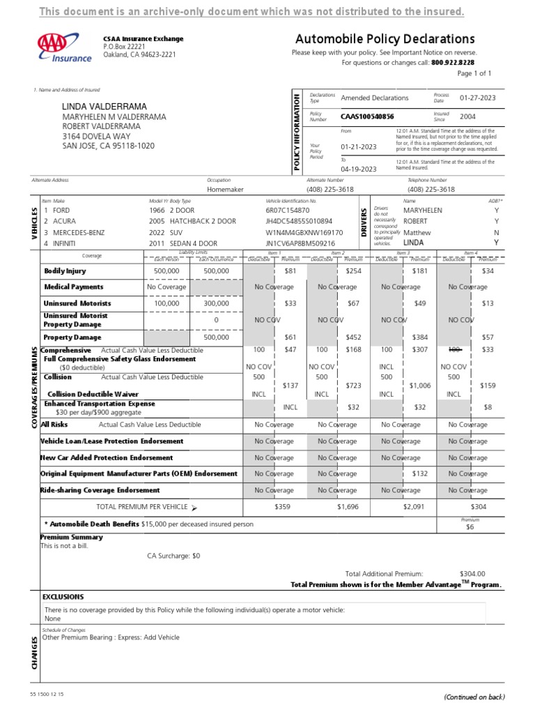 All State | Download Free PDF | Insurance | Deductible