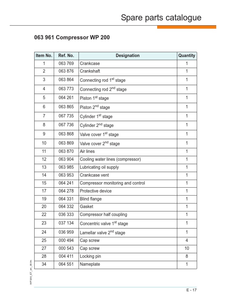 1ST and 2ND Stage Valves | PDF | Piston | Vehicle Technology