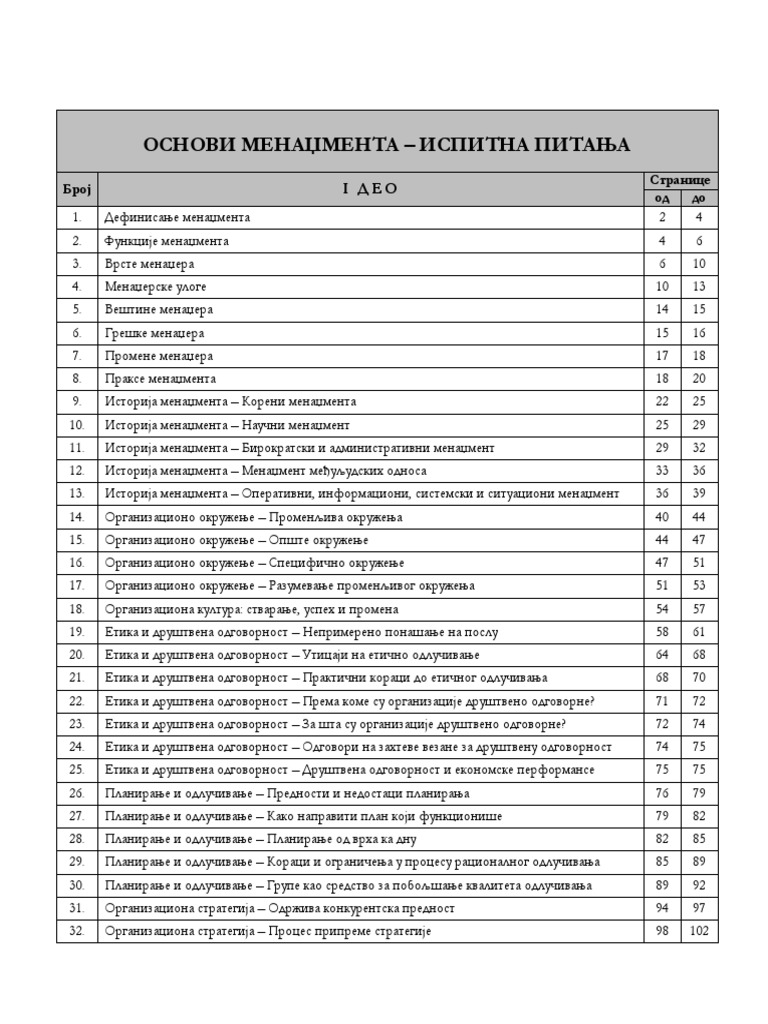 Ispitna Pitanja - Osnovi Menadžmenta | PDF
