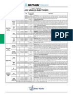 Antai Mounting Product Catalog | PDF | Photovoltaics | Deep Foundation