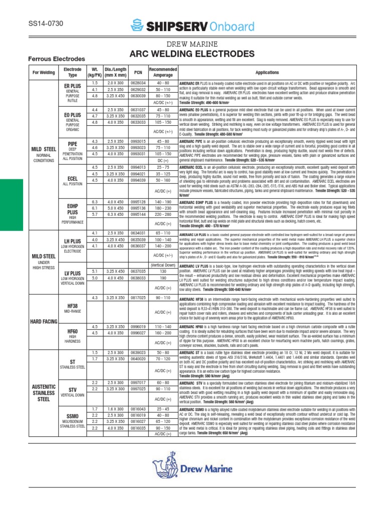 Drew Marine Arc Welding Electrodes | PDF | Construction | Welding