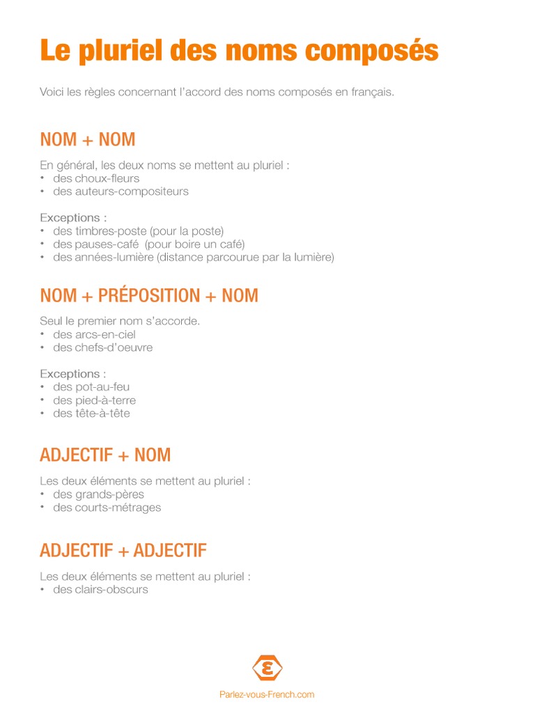 Le Pluriel Des Noms Composés en Français 1 | PDF