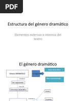 Mapa Conceptual Género Dramático | PDF