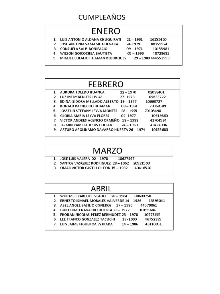 Fecha de Cumpleaños | PDF