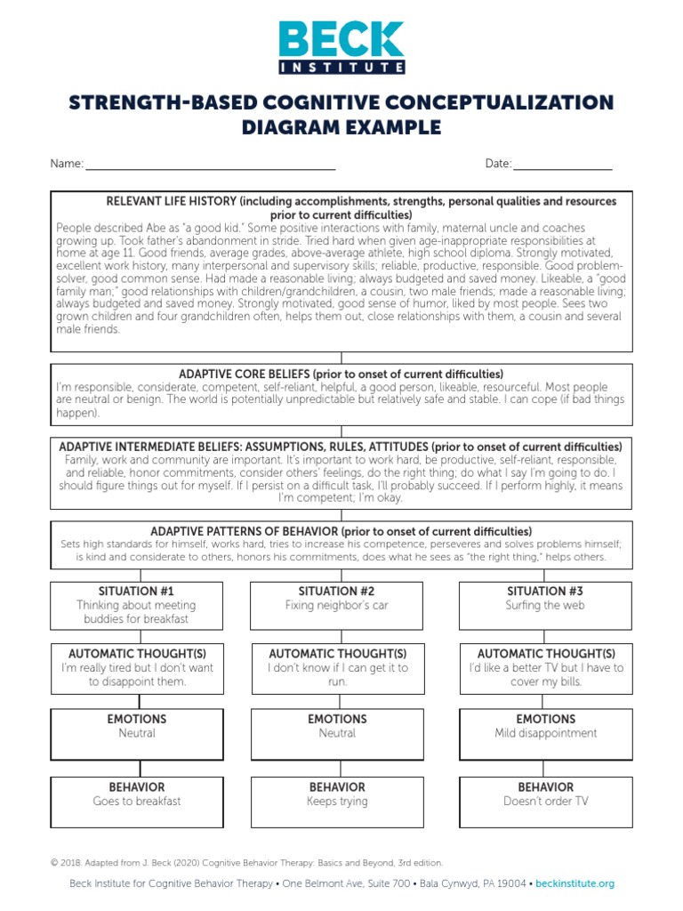 Abes SB CCD | PDF | Thought | Behavioural Sciences