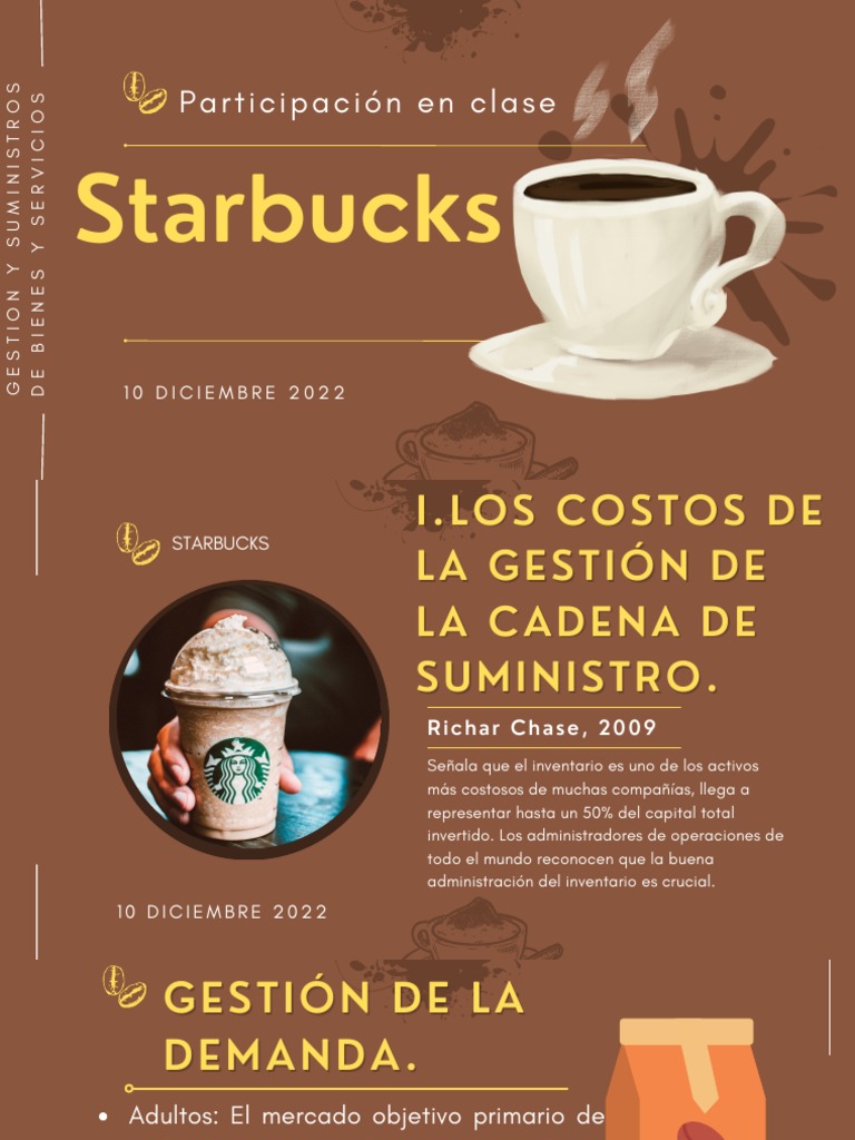 Gestión de Inventarios en Starbucks | PDF | Inventario | Al por menor