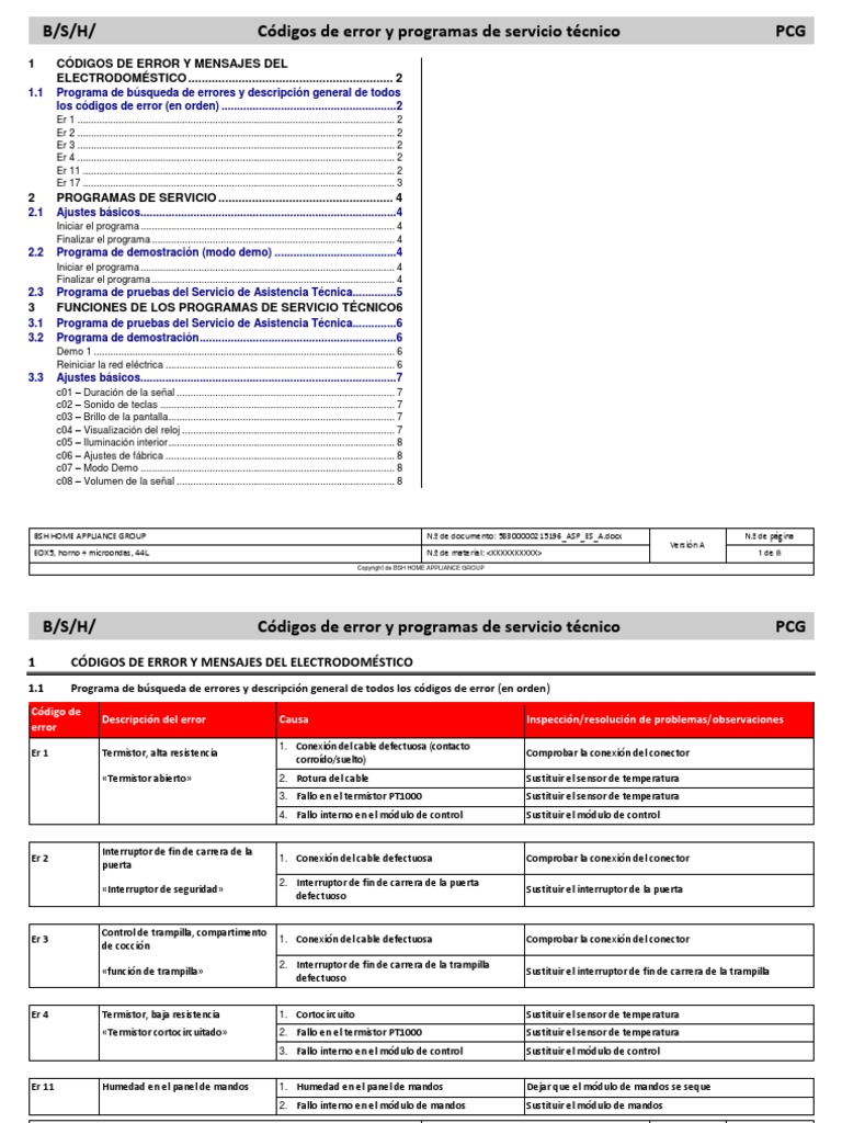 B/S/H/ Códigos de Error y Programas de Servicio Técnico PCG | PDF | Bienes manufacturados ...