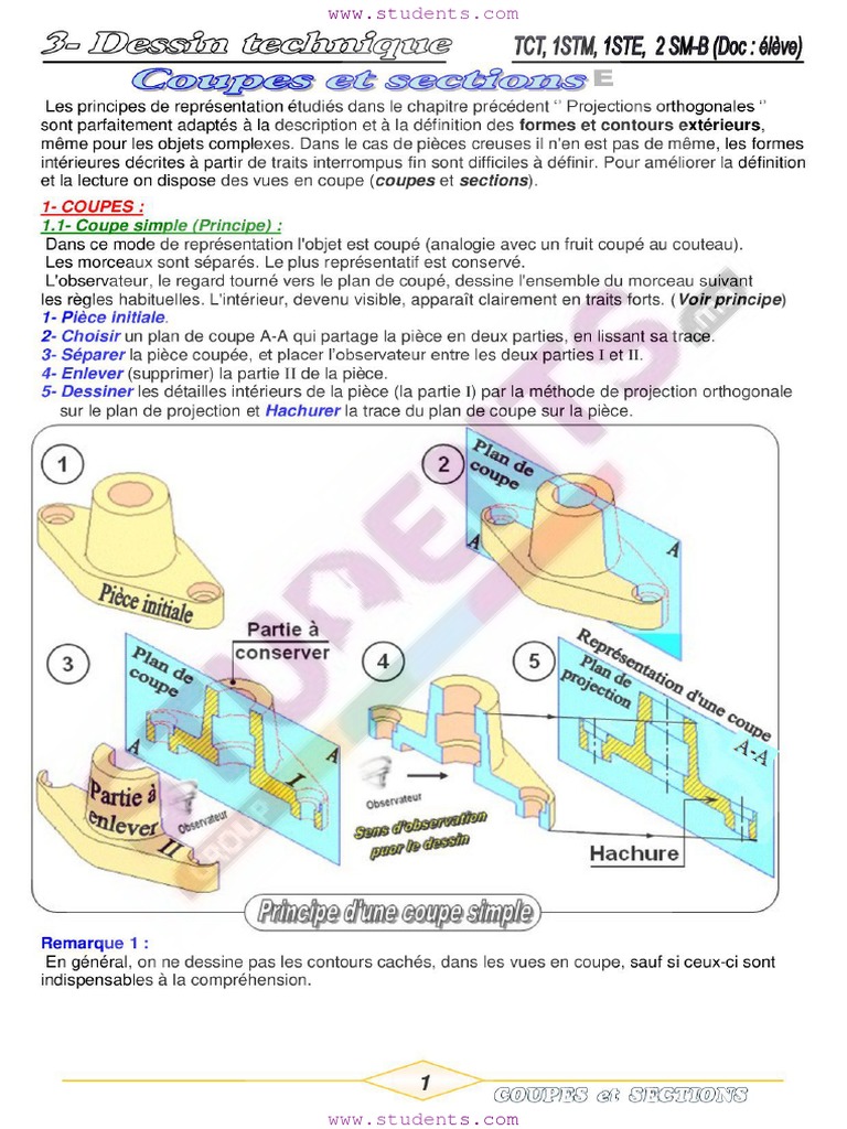 3 - Cours Complet Sur Le Dessin Technique (Coupes & Sections) Part-1 | PDF