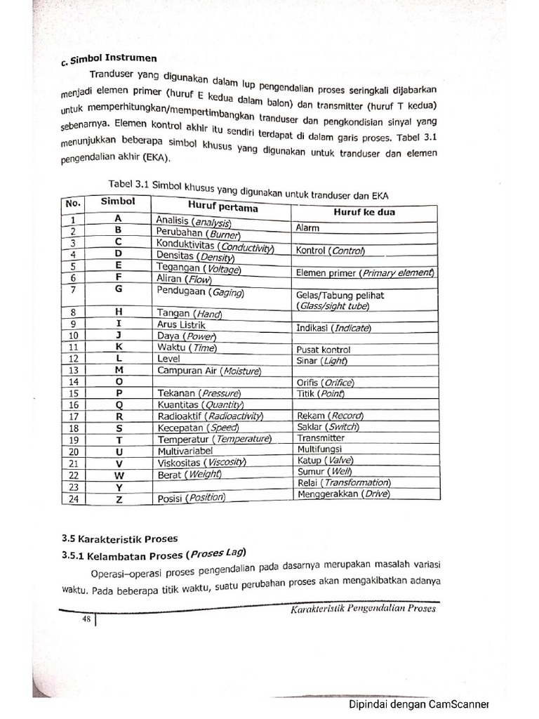 MODUL 3b Karakteristik Pengendalian Proses | PDF