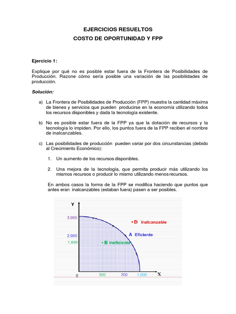 Ejercicios Resueltos de Costo de Oportunidad y FPP | PDF | Costo de oportunidad | Sistema económico