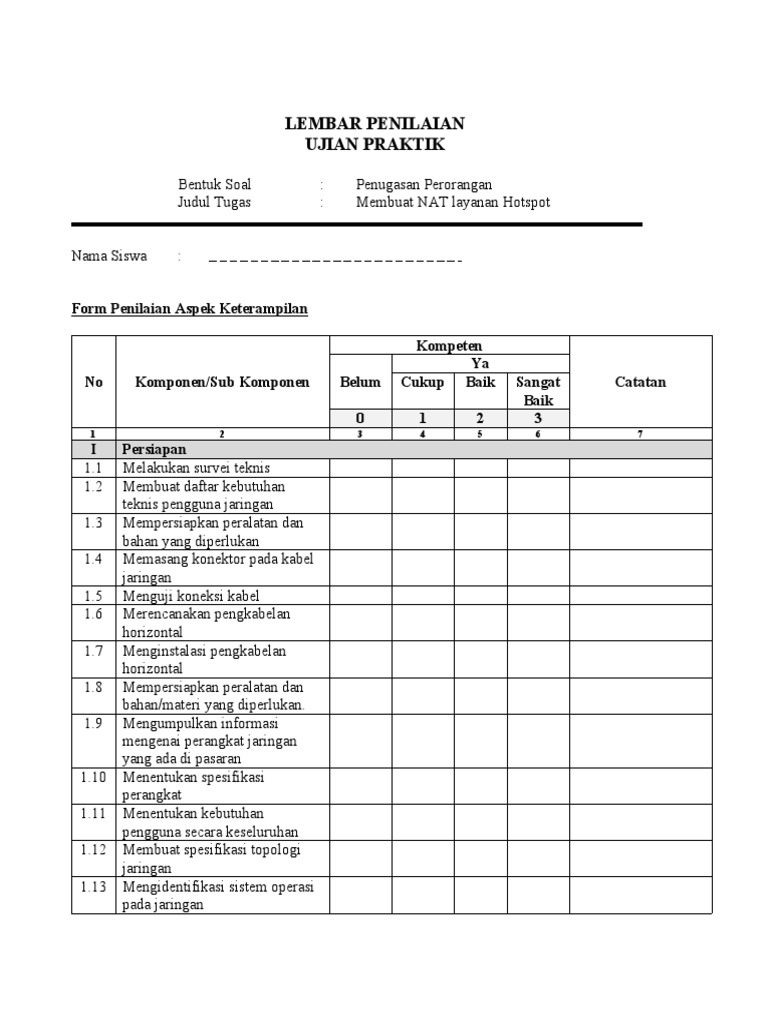 2145 P3 Ppsp Teknik Komputer Dan Jaringan K13rev Pdf