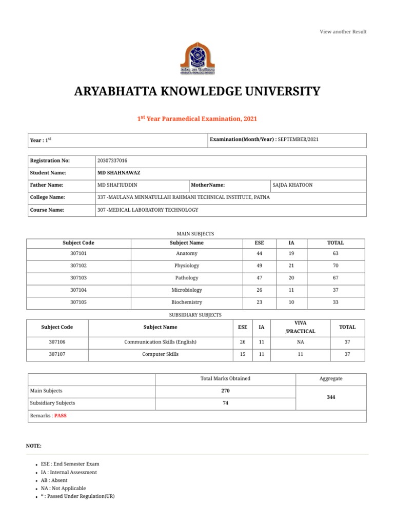 Aryabhatta Knowledge University: 1 Year Paramedical Examination, 2021 | PDF | Medicine ...