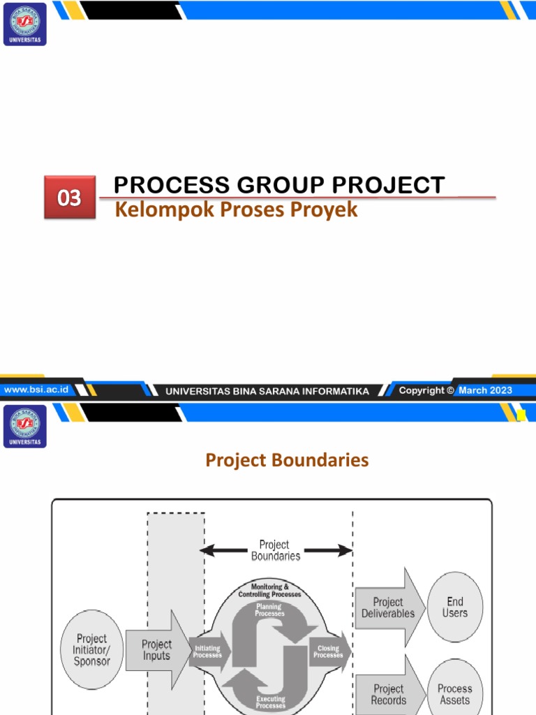 Process Group Project: Kelompok Proses Proyek | PDF
