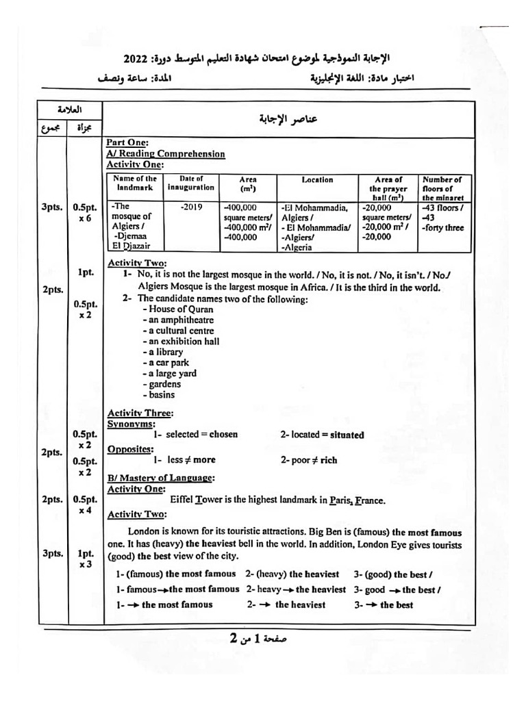 Correction Bem English 2022 | PDF