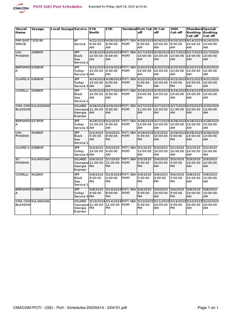 Poti Port Vessel Schedules 2023 | PDF | Science & Mathematics | Computers