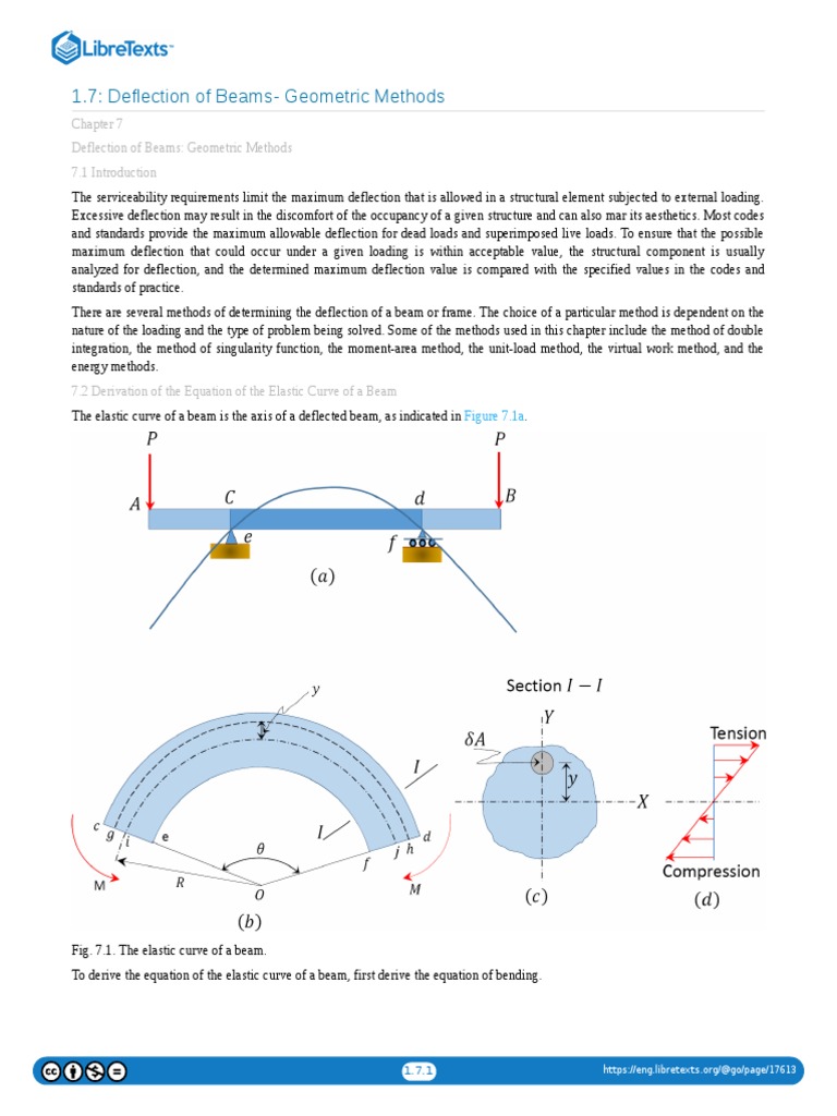 Beam Deflection Analysis Methods | PDF | Beam (Structure) | Bending