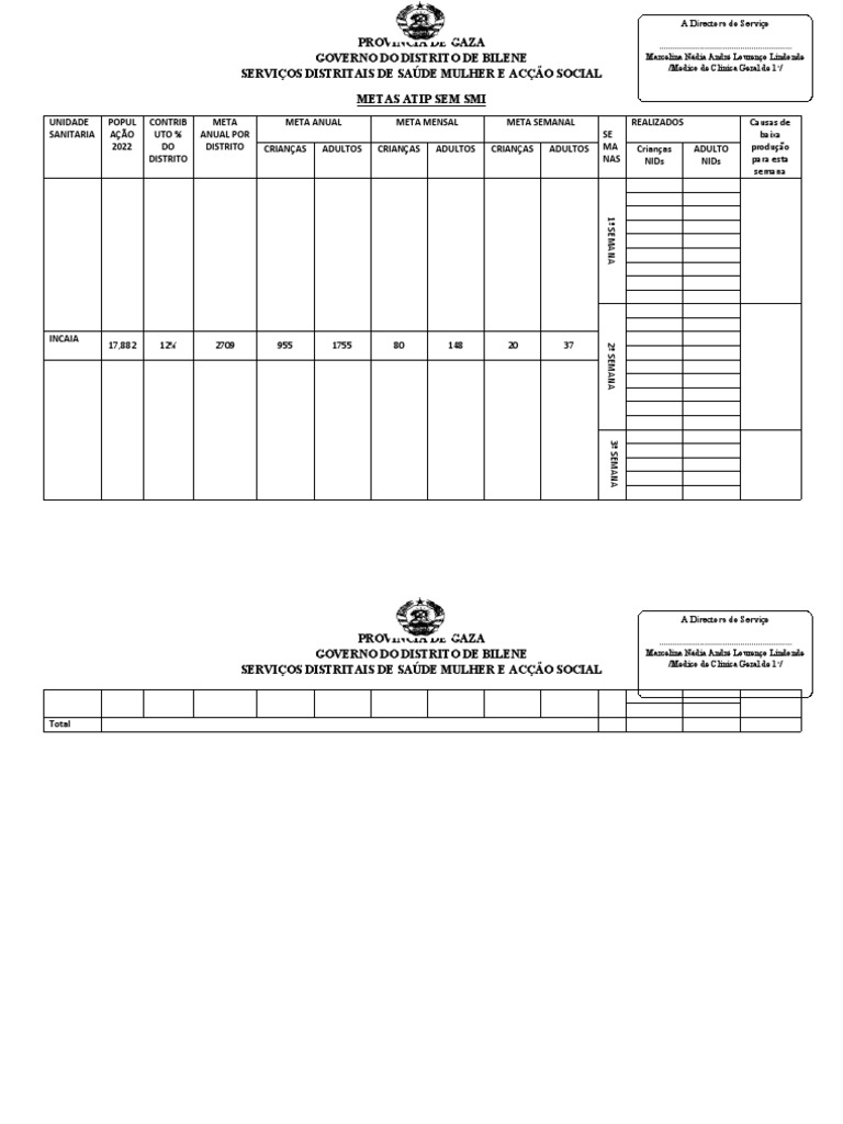 Atip Sem Smi | PDF