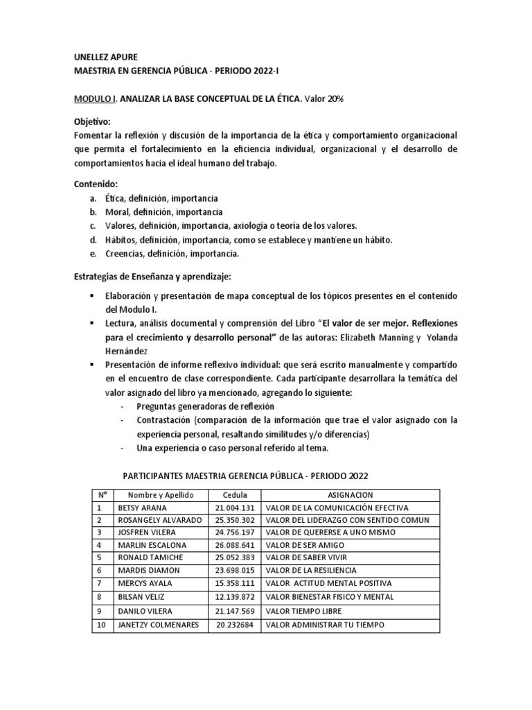 Modulo I. Analizar Base Conceptual de La Etica | PDF | Conceptos psicologicos | Ciencia cognitiva