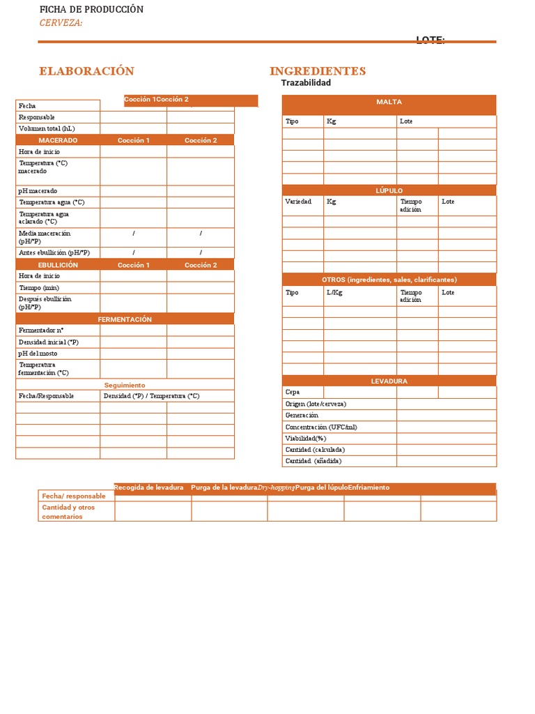 Planillas Cerveza | PDF | Cerveza | Productos biotecnológicos