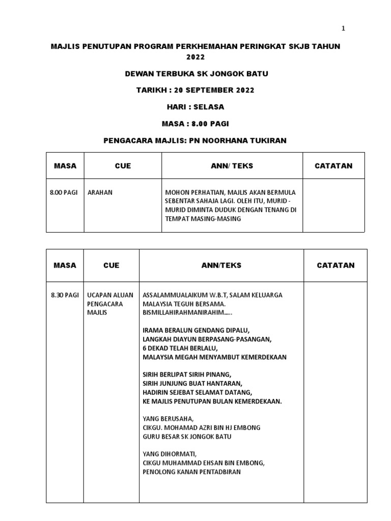 Majlis Penutupan Kemerdekaan SKJB | PDF