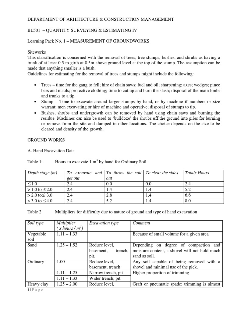 BL501. Learning Pack 1 - Ground Works | PDF | Trench | Basement