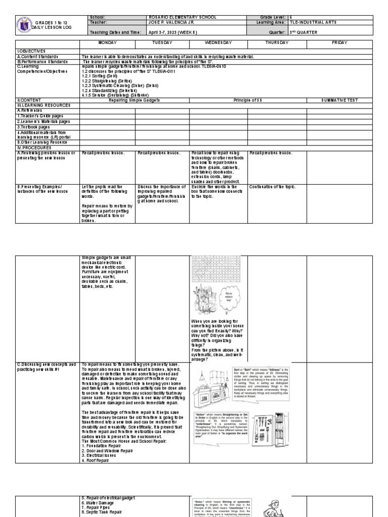 Repairing Simple Gadgets and Applying 5S Principles | PDF | Electrical ...