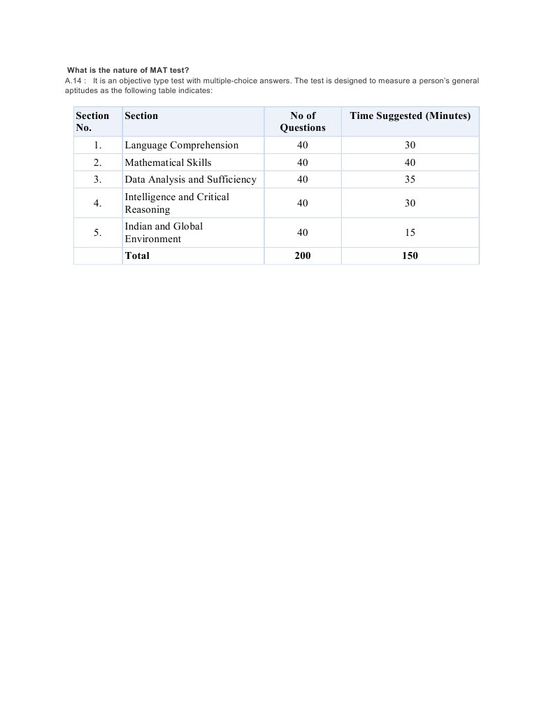 What Is The Nature of MAT Test | PDF