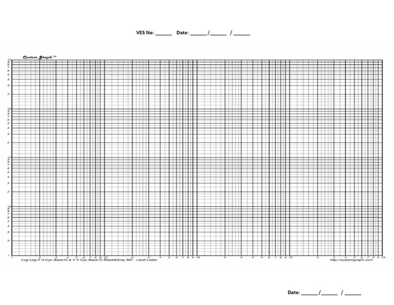 Log Log Sheet of VES | PDF