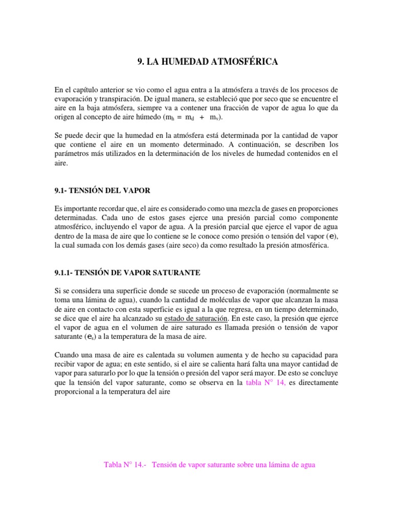 Humedad Atmosferica | PDF | Humedad | Niebla