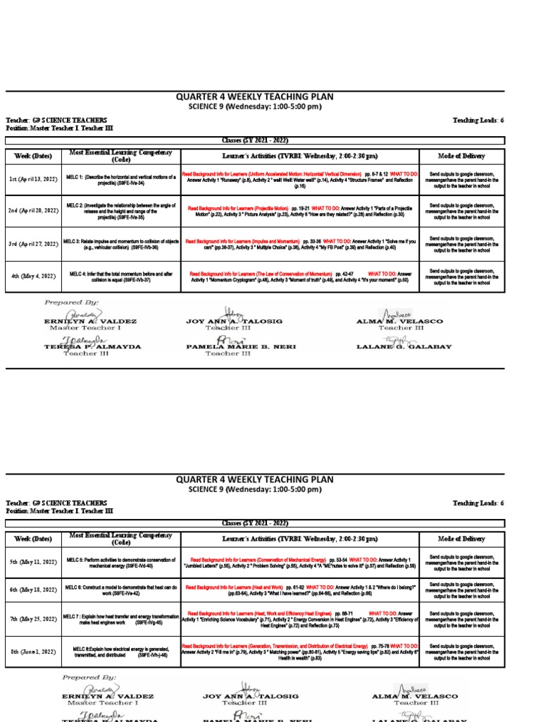 Quarter 4 Weekly Teaching Plan: SCIENCE 9 (Wednesday: 1:00-5:00 PM) | PDF | Learning | Applied ...