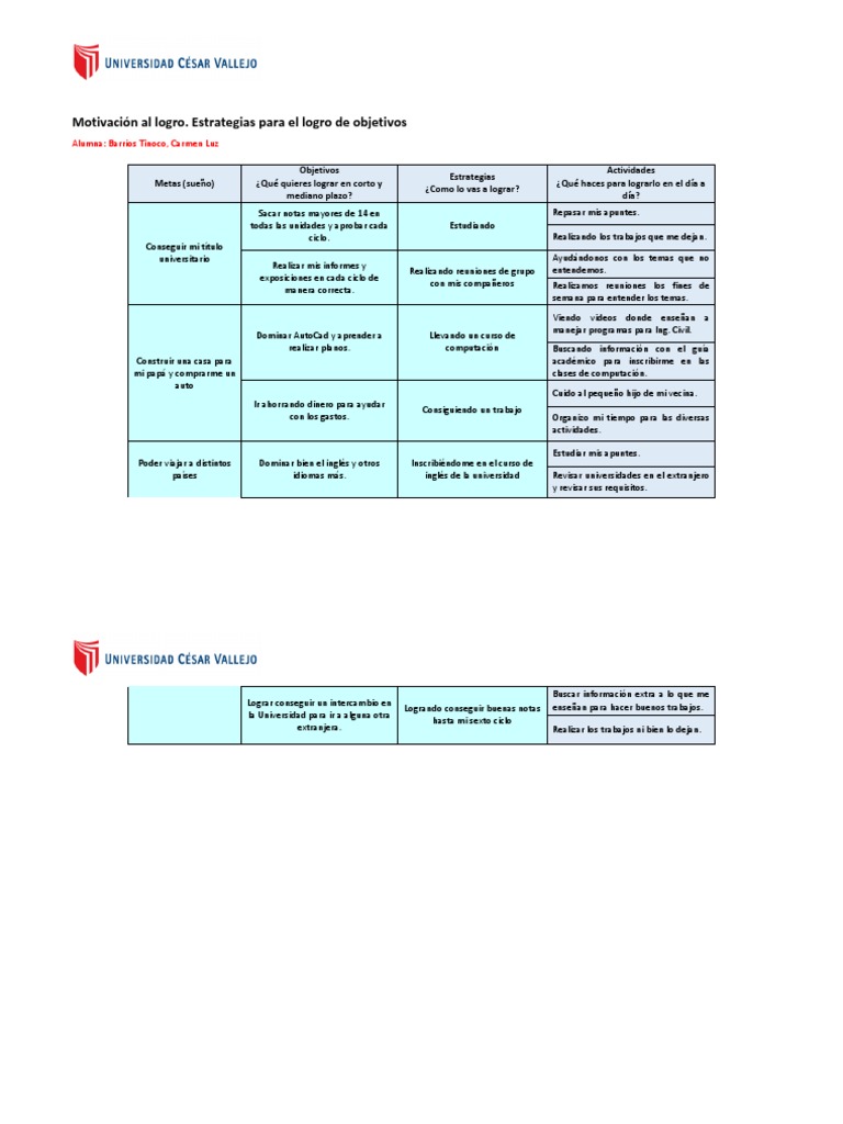 Estrategias para El Logro de Objetivos - Tutoria | PDF