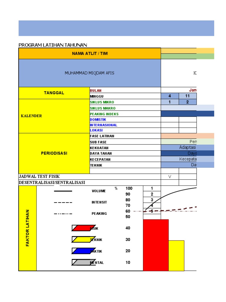 Program Latihan Cabor Pencak Silat | PDF