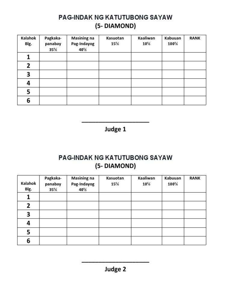 Kriterya Sa Sayaw at Programa Sa Pagrampa | PDF