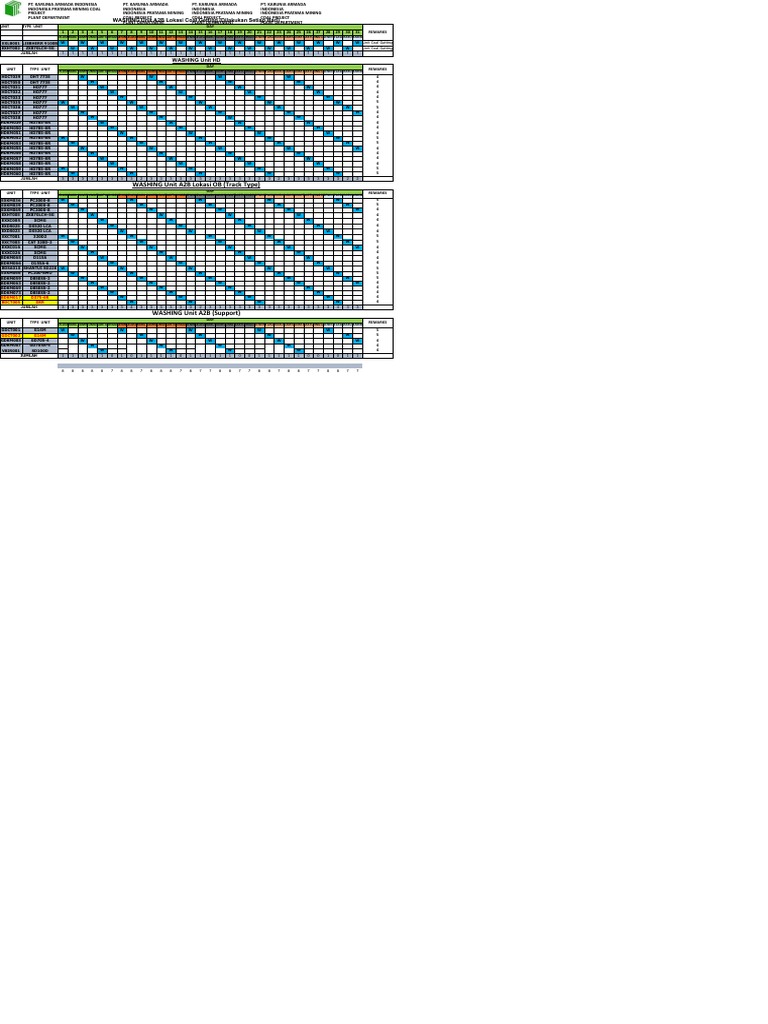 01. Schedule Washing Unit A2B Minning 2021.xlsx | PDF