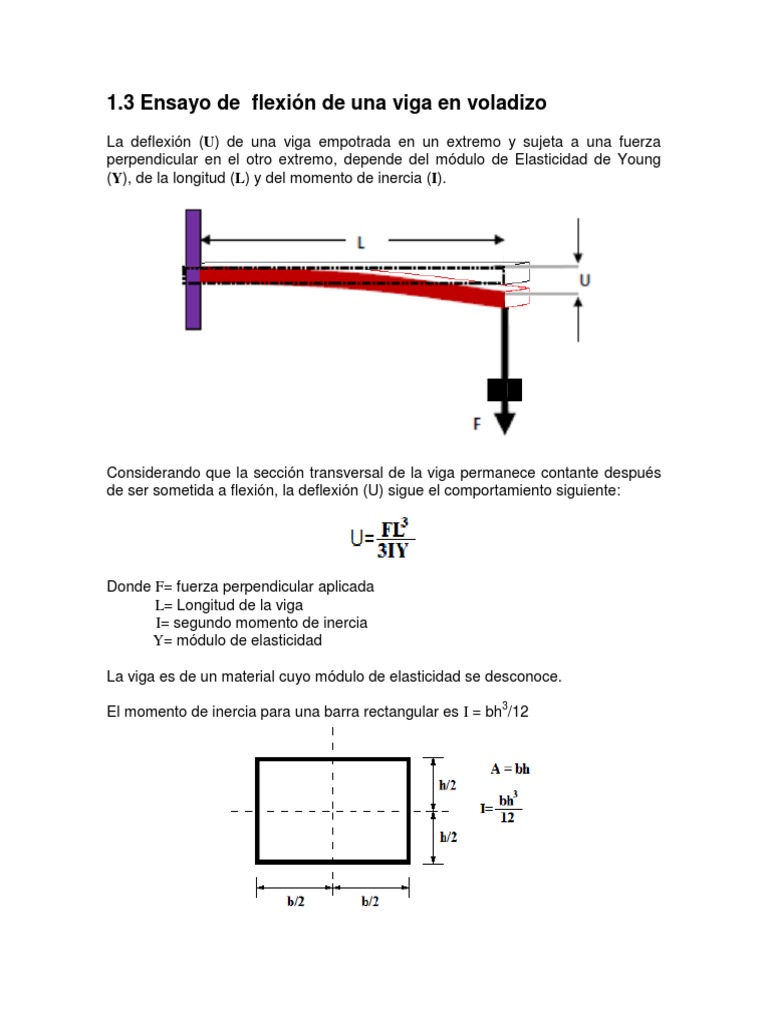 Ensayo de flexión en viga empotrada | PDF | Ciencia y matemáticas
