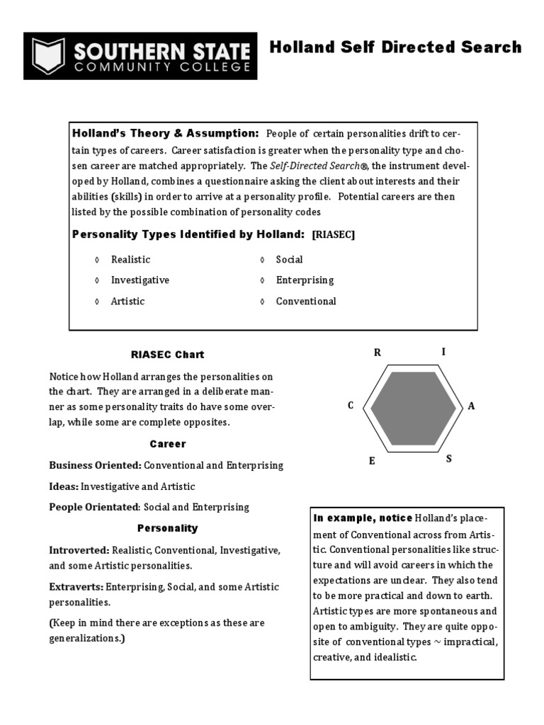 Holland Self Directed Search: RIASEC Chart | PDF | Extraversion And ...