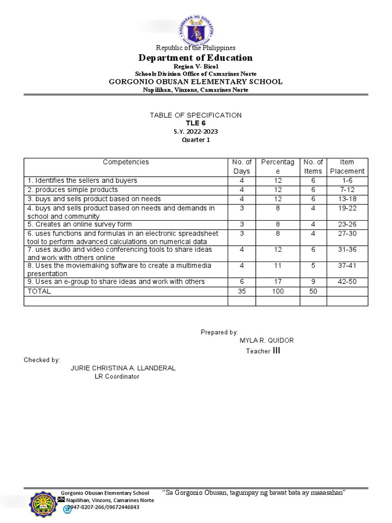 Tos Q1 Tle 6 | PDF | Computing