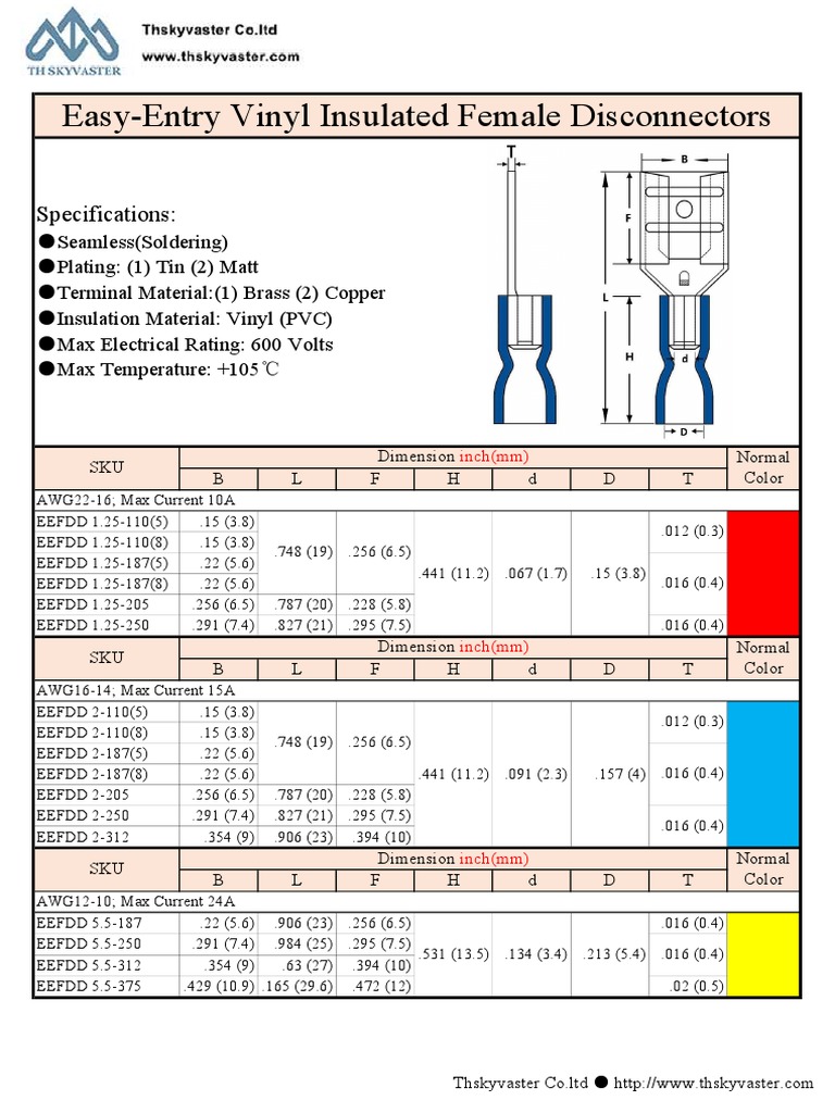 Easy-Entry Vinyl Insulated Female Disconnectors Datasheet | PDF ...