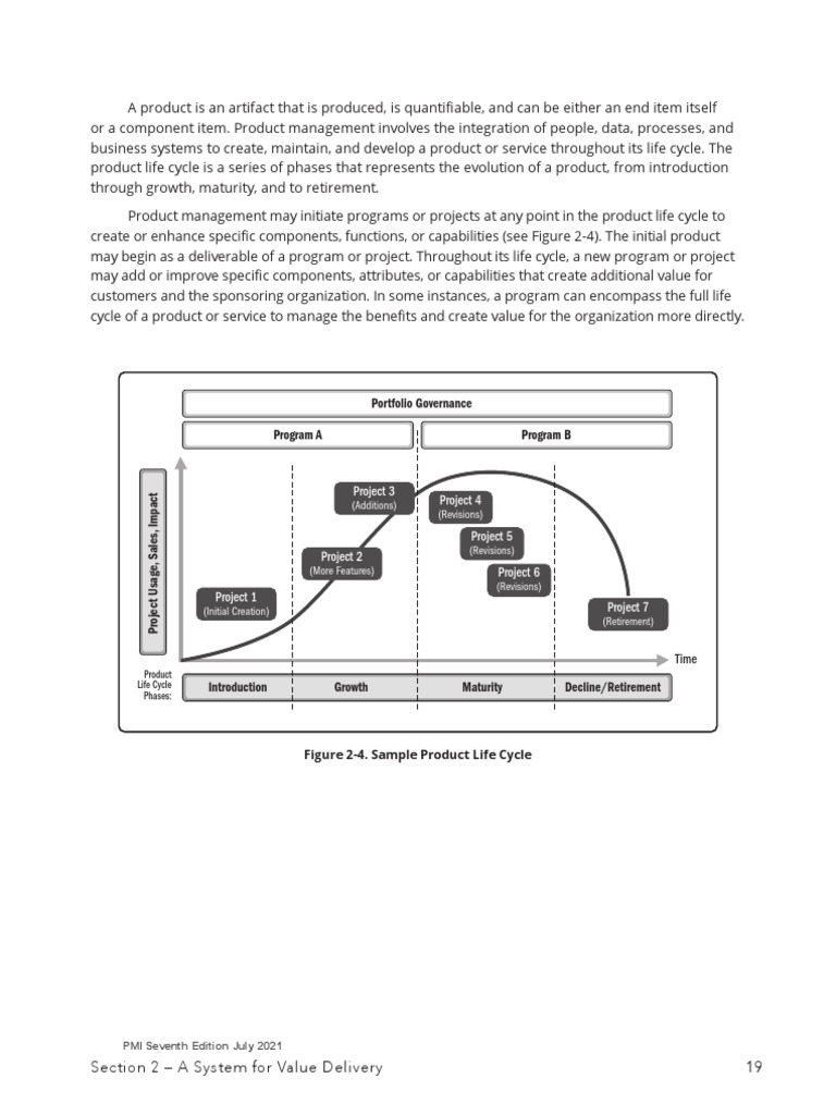 PMBOK 7th Edition (iBIMOne - Com) - ENG-10 | PDF | Project Management ...